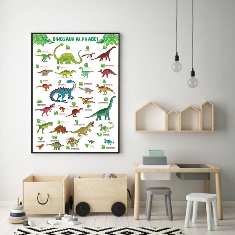 Printable Dinosaur ABC Poster: Alphabet Poster for Nursery or Classroom ...