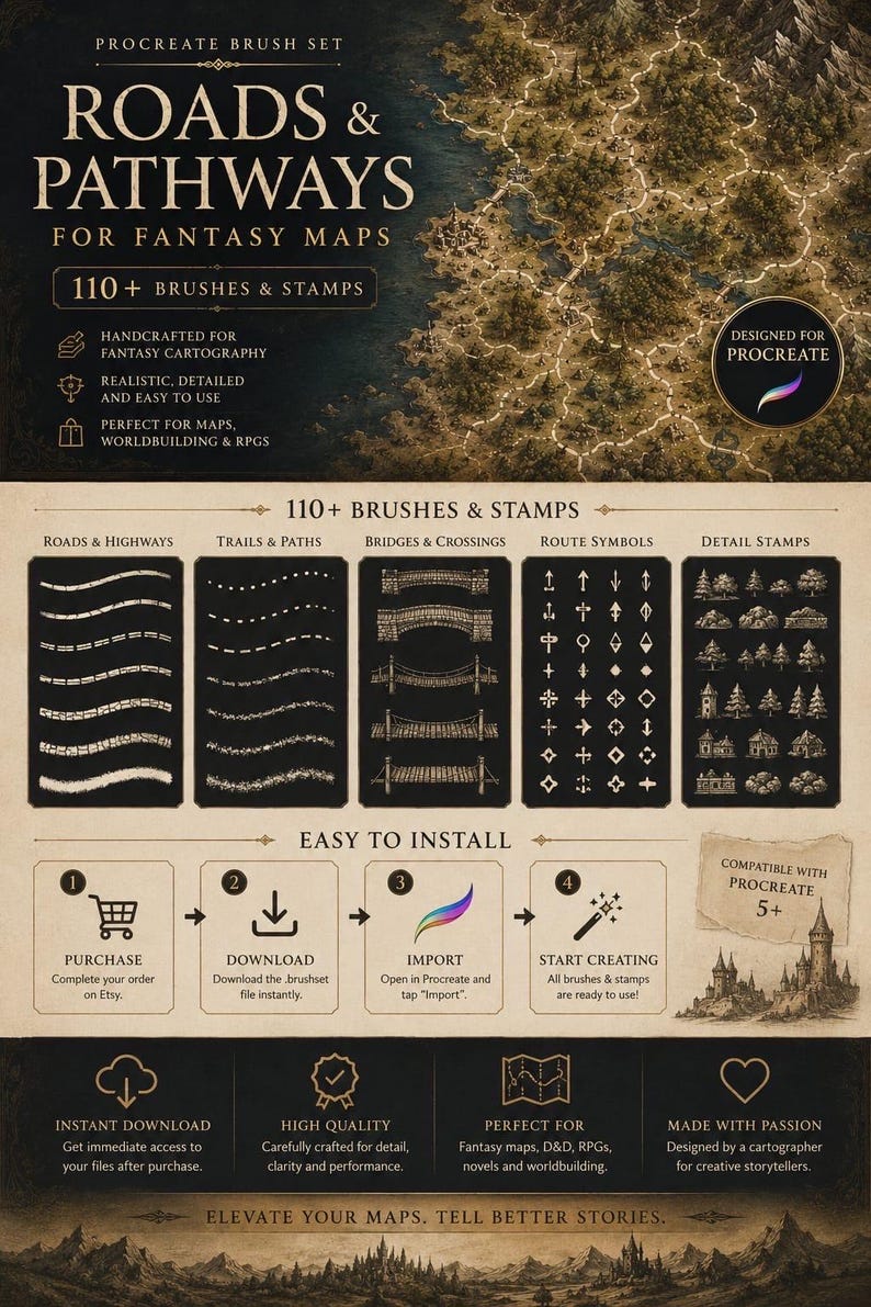 Fantasy Map Roads Brushes & Stamps | Procreate Cartography Kit (digital ...