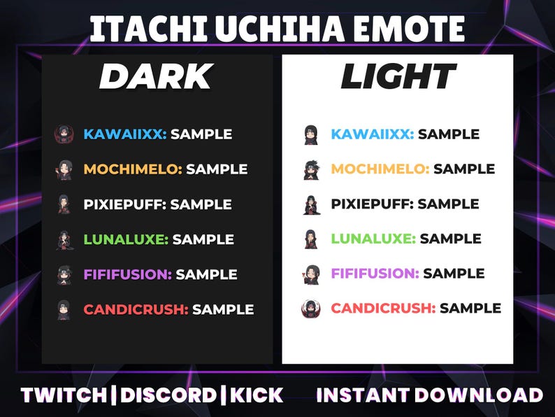 Chibi Ninja Emotes | Anime Style Reaction Icons for Twitch, Discord ...