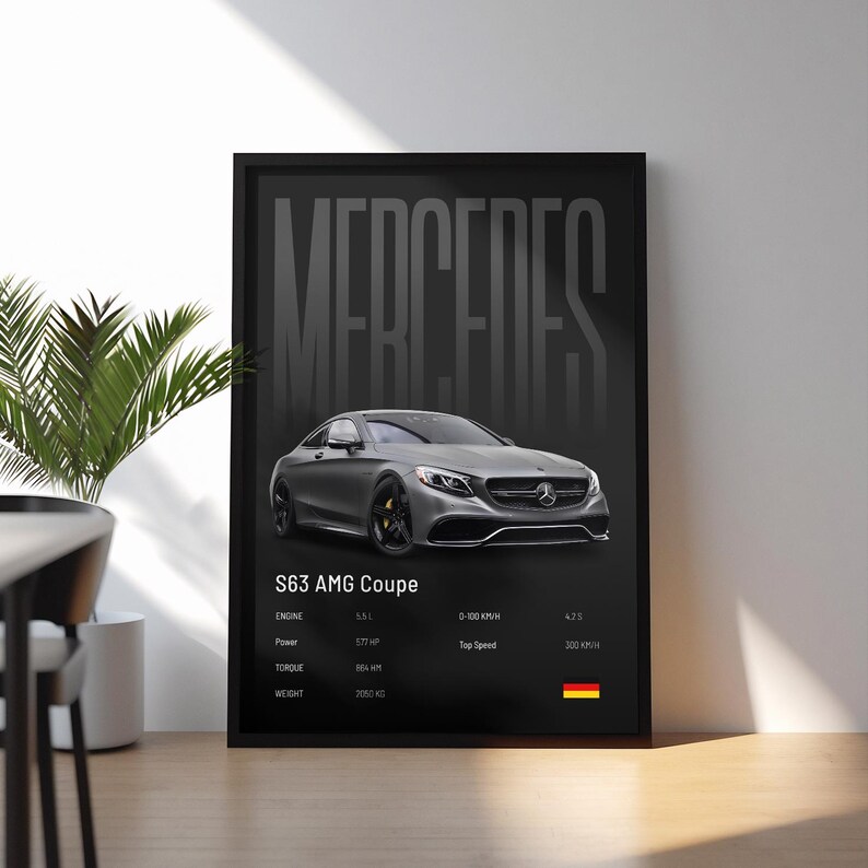 Mercedes-benz S63 AMG Poster | Car Print | Luxury Performance Poster ...