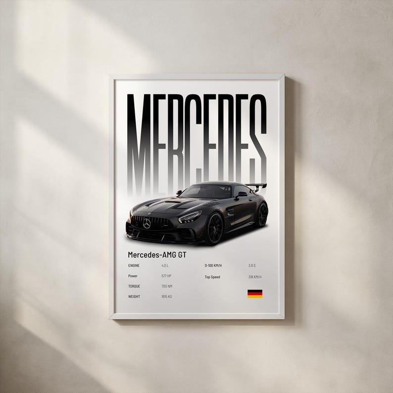 Mercedes-amg GT Poster | Car Print | Luxury Performance Poster | Super ...