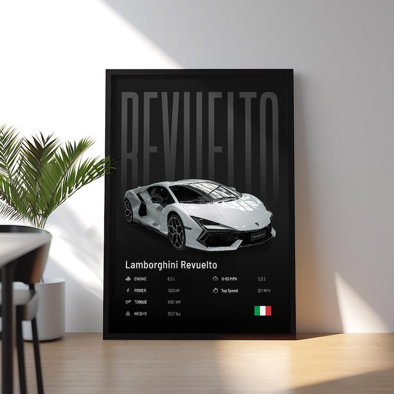 Lamborghini Revuelto Poster | Hyper Car Wall Art - Etsy