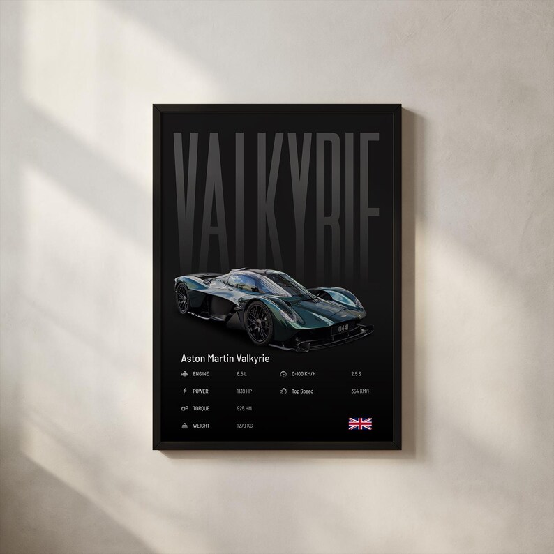 Aston Martin Valkyrie Poster | Car Print | Luxury Hypercar Poster ...