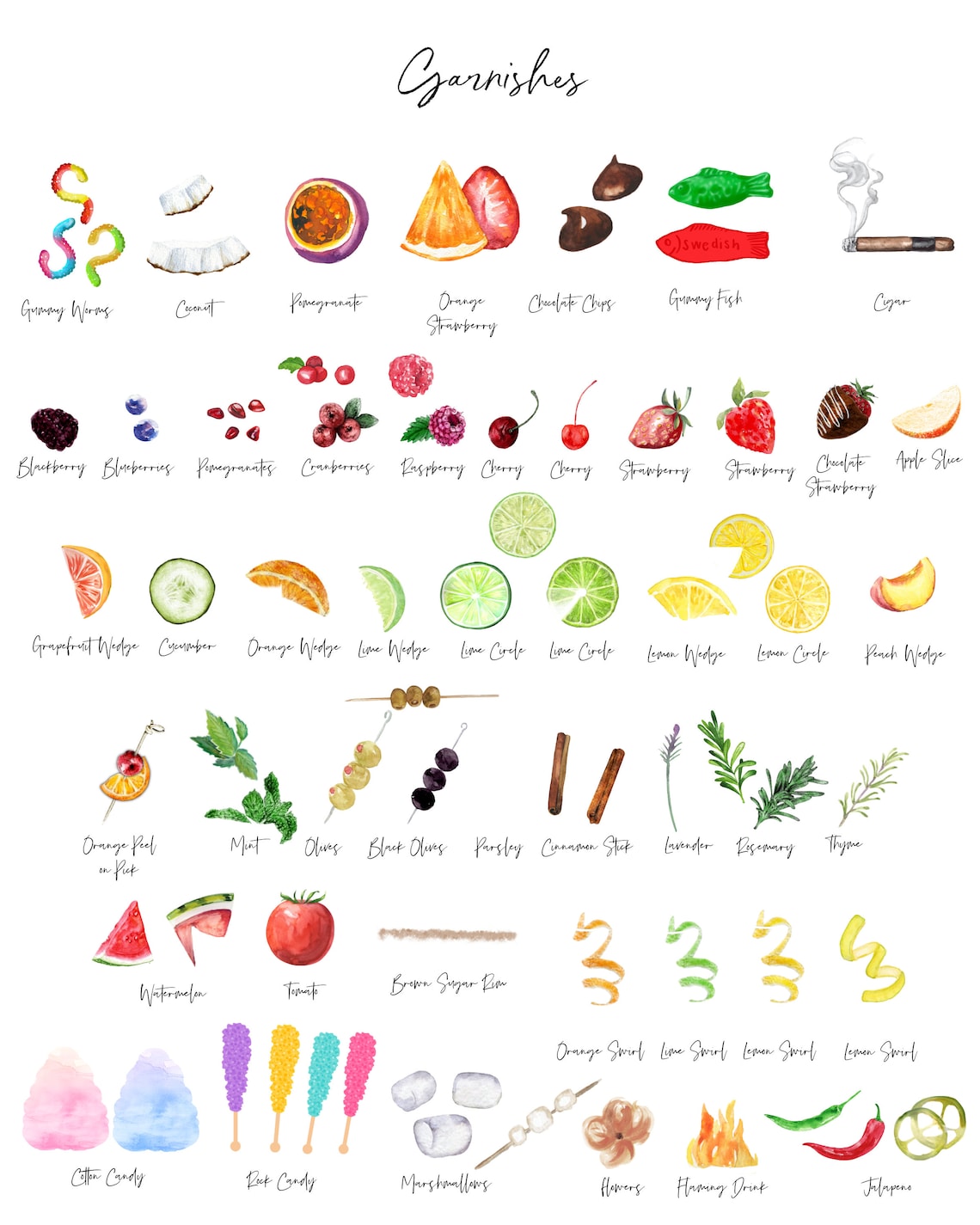 Pool Party Bar Menu Template Summer Party Drink Menu | Etsy Canada