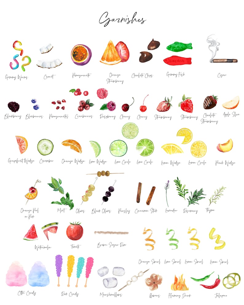 Pool Party Bar Menu Template Summer Party Drink Menu - Etsy