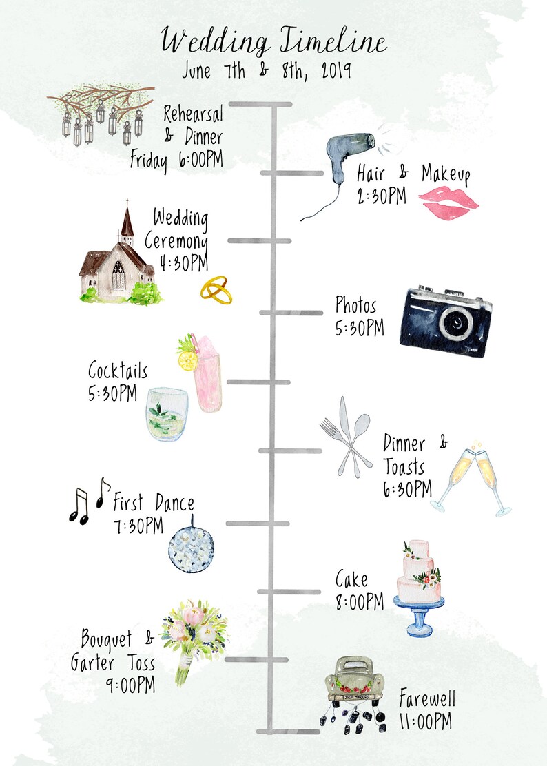 Editable Wedding Timeline Template: Printable Order of Events - Etsy