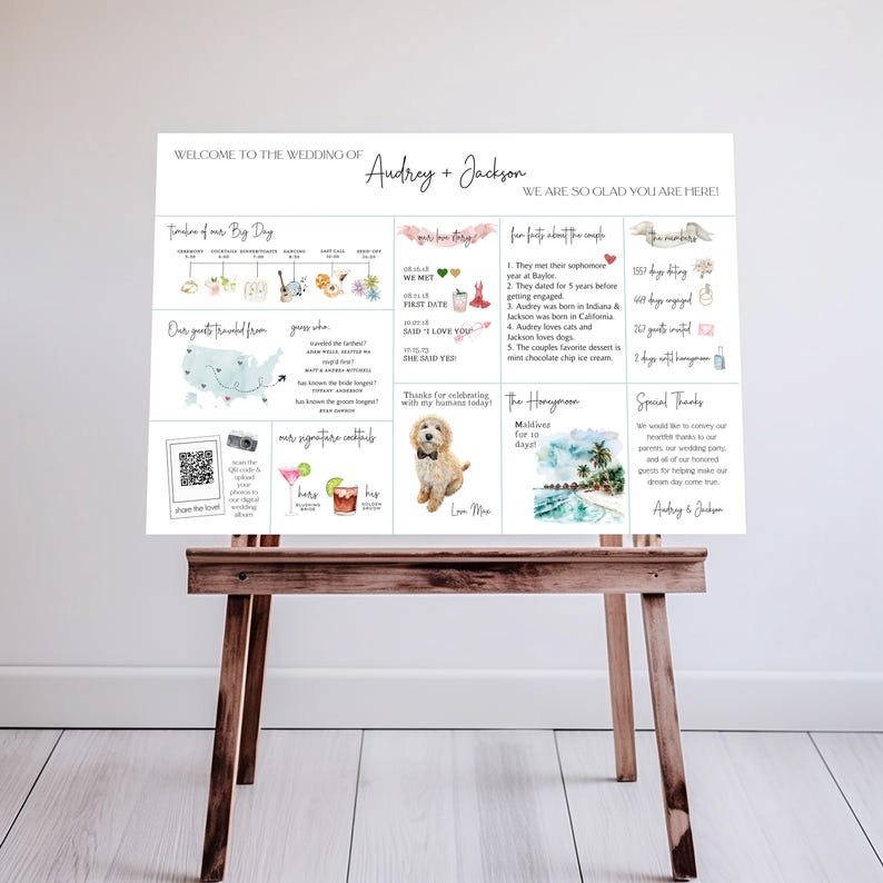Infographic Wedding Welcome Sign: Modern Timeline, Watercolor ...
