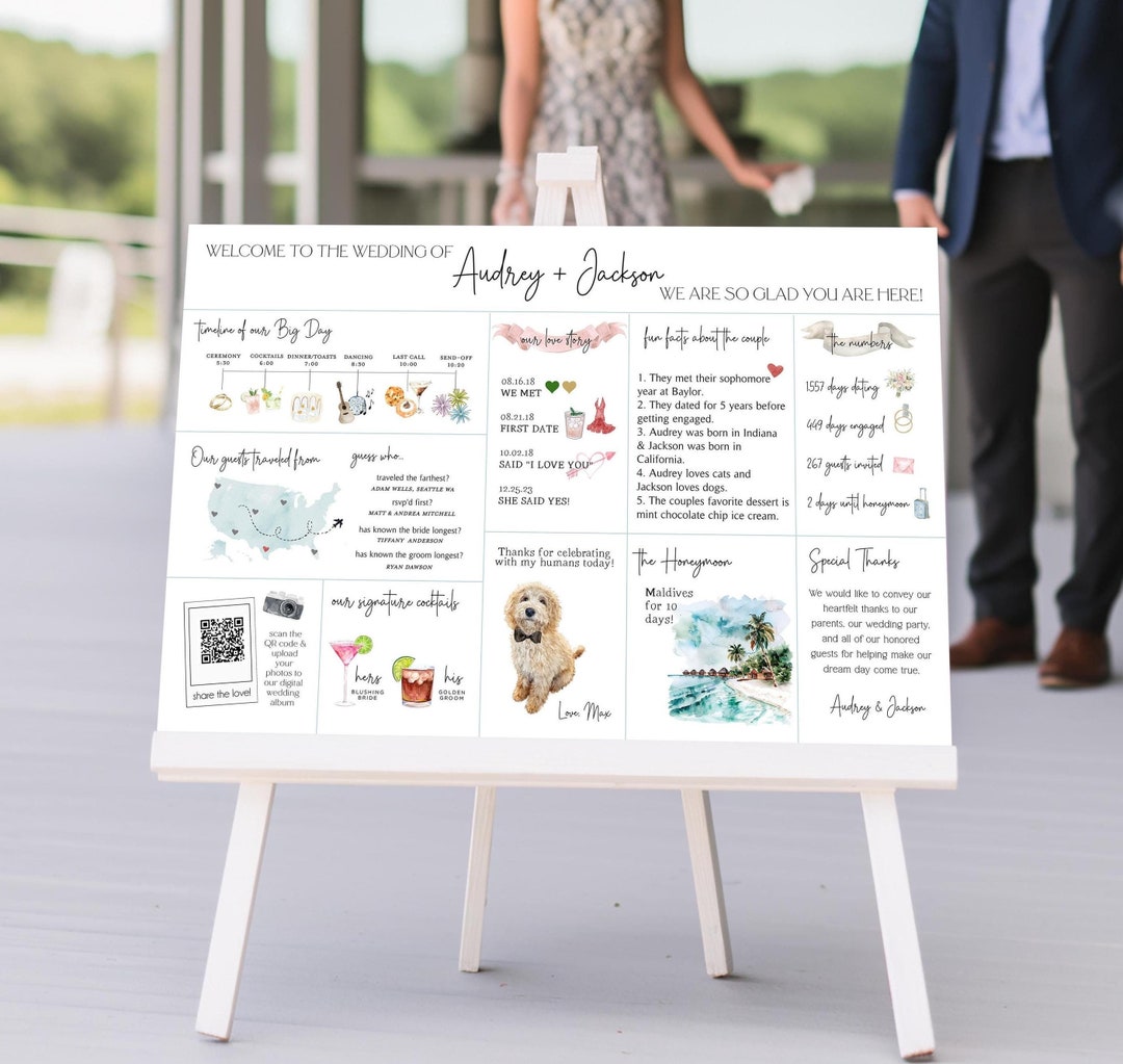 Infographic Wedding Welcome Sign Template, Unique Wedding Welcome Sign ...