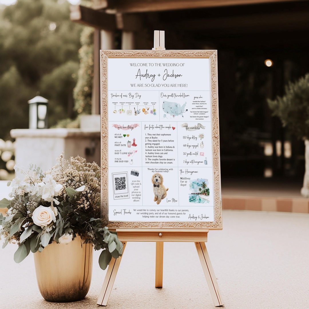 Infographic Wedding Welcome Sign: Modern Timeline Template - Etsy