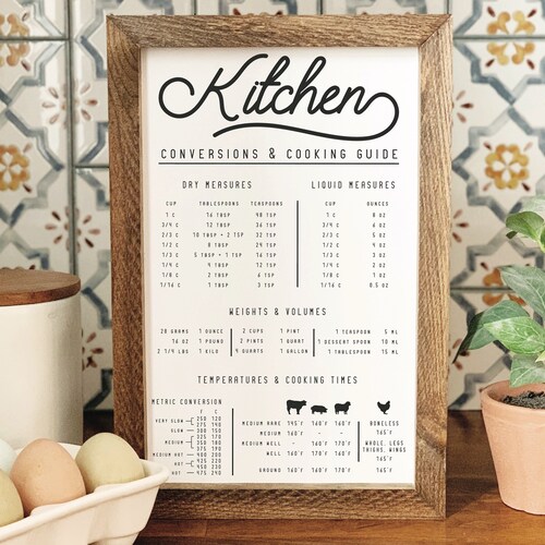 Kitchen Conversion Chart Magnet - Etsy