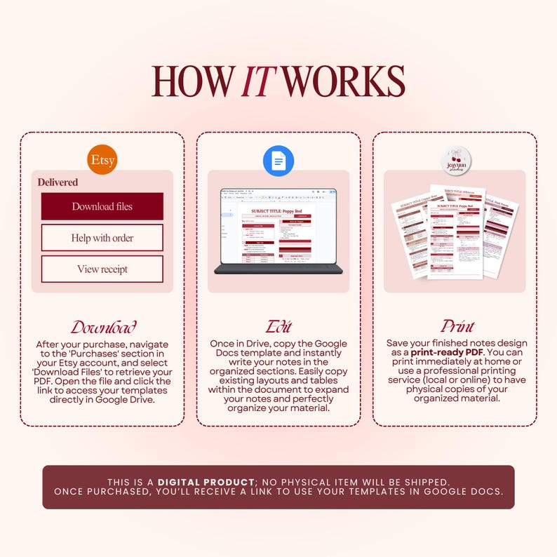 The Ultimate Study Notes & Reviewer Templates for Students (bundle of ...