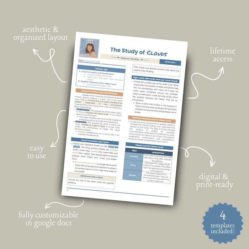 Study Notes & Reviewer Template for Students | New York Retro Pop ...