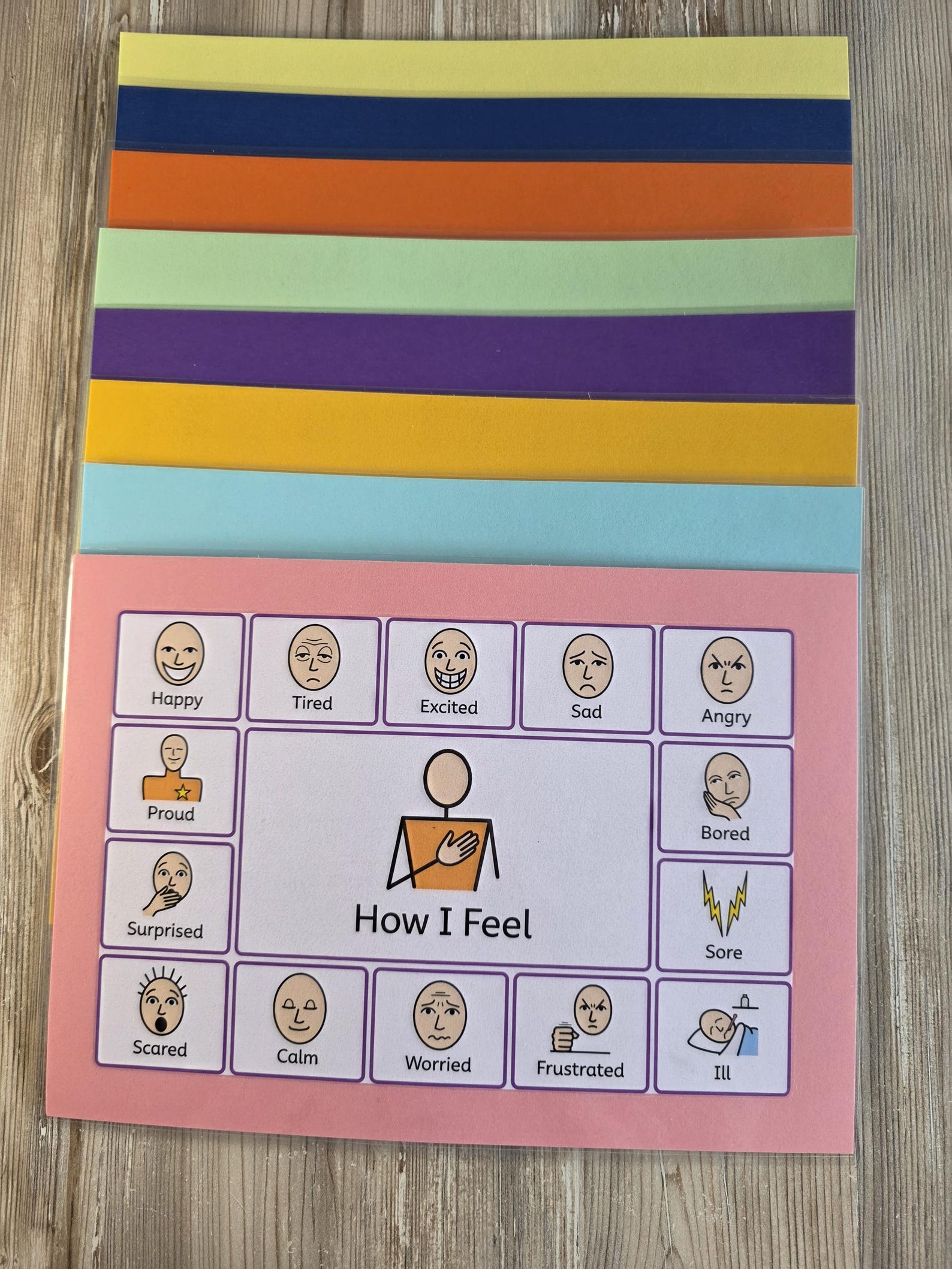 How I Feel Communication Board - Emotions Visual Support I Feelings ...