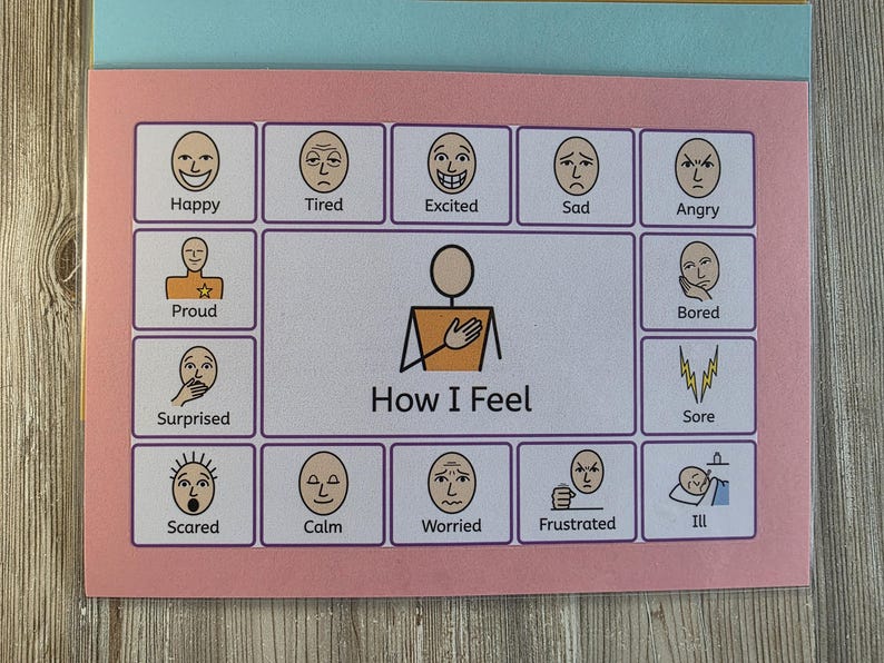 How I Feel Communication Board - Emotions Visual Support I Feelings ...