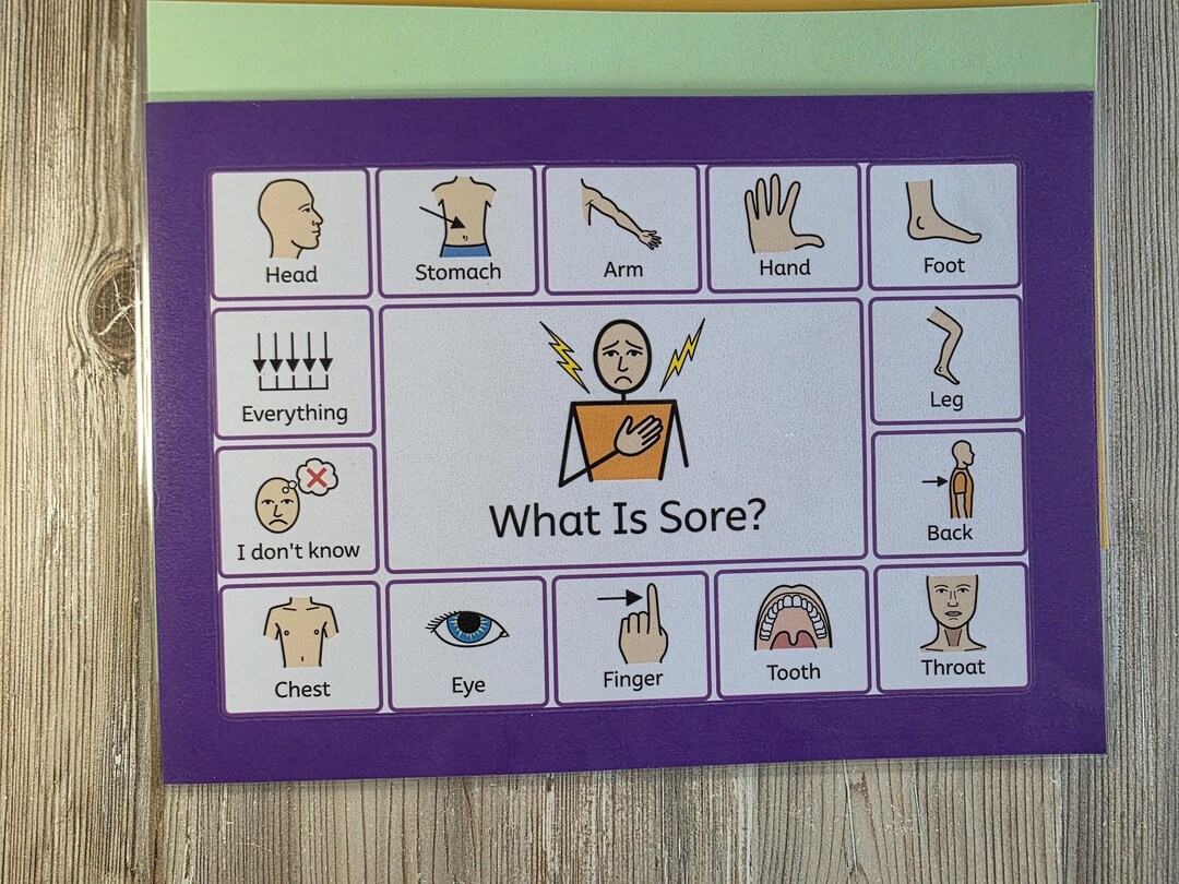 What is Sore?' Communication Board - Visual Support for Pain and ...