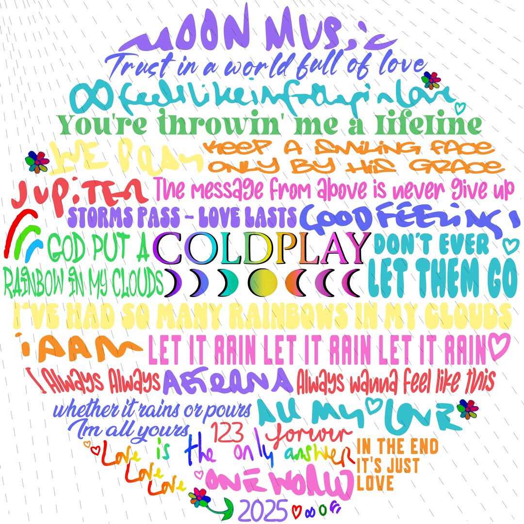 Collage Inspired by Coldplay Moon Music Album - Etsy