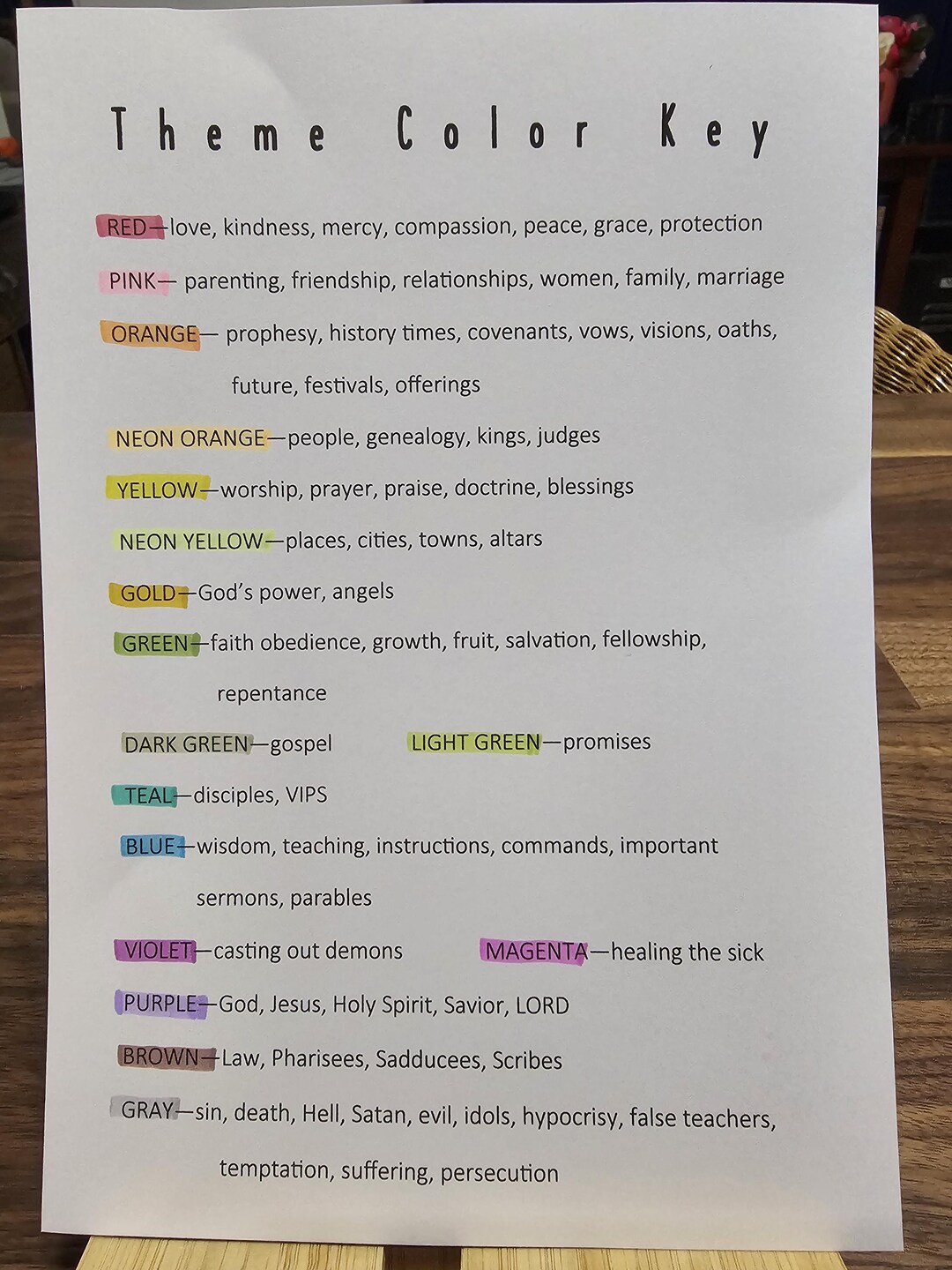 Scripture Color Code Key - Etsy