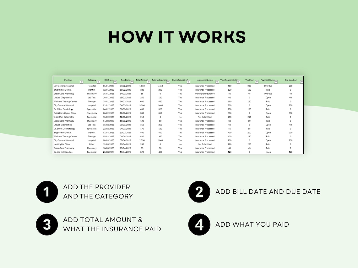 Insurance Claim Tracker Spreadsheet | Medical Bills Organizer ...