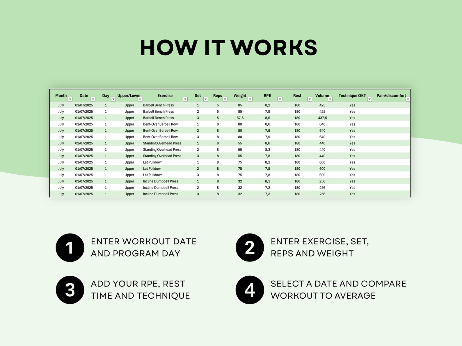 Upper-lower Split Workout Spreadsheet (4 Day Program) | Smart RPE ...