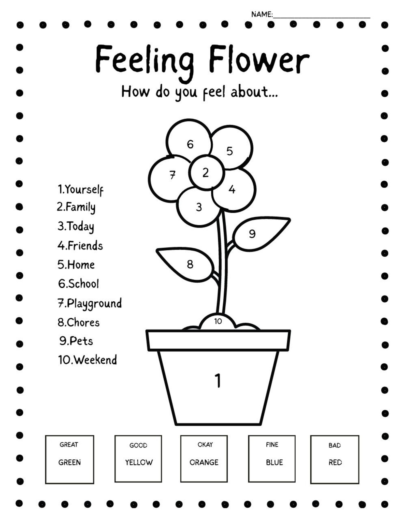 How Are You Feeling. School Counselor. Kindergarten-3rd Grade - Etsy