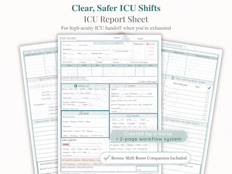 ICU Nurse Report Sheet | Critical Care Brain Sheet | ICU Handoff ...