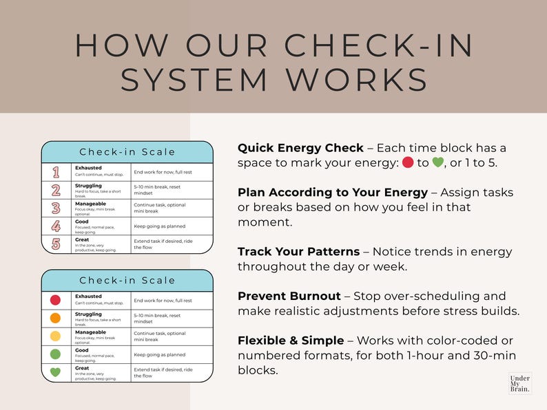 ADHD Digital Planner Printable | Burnout-friendly Time Blocking ...