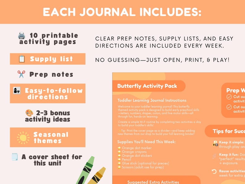 Butterfly Toddler Learning Worksheets, Butterfly Life Cycle Preschool ...