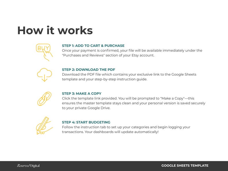 Project Manager Google Sheets Template | Automated Gantt Chart | Simple ...
