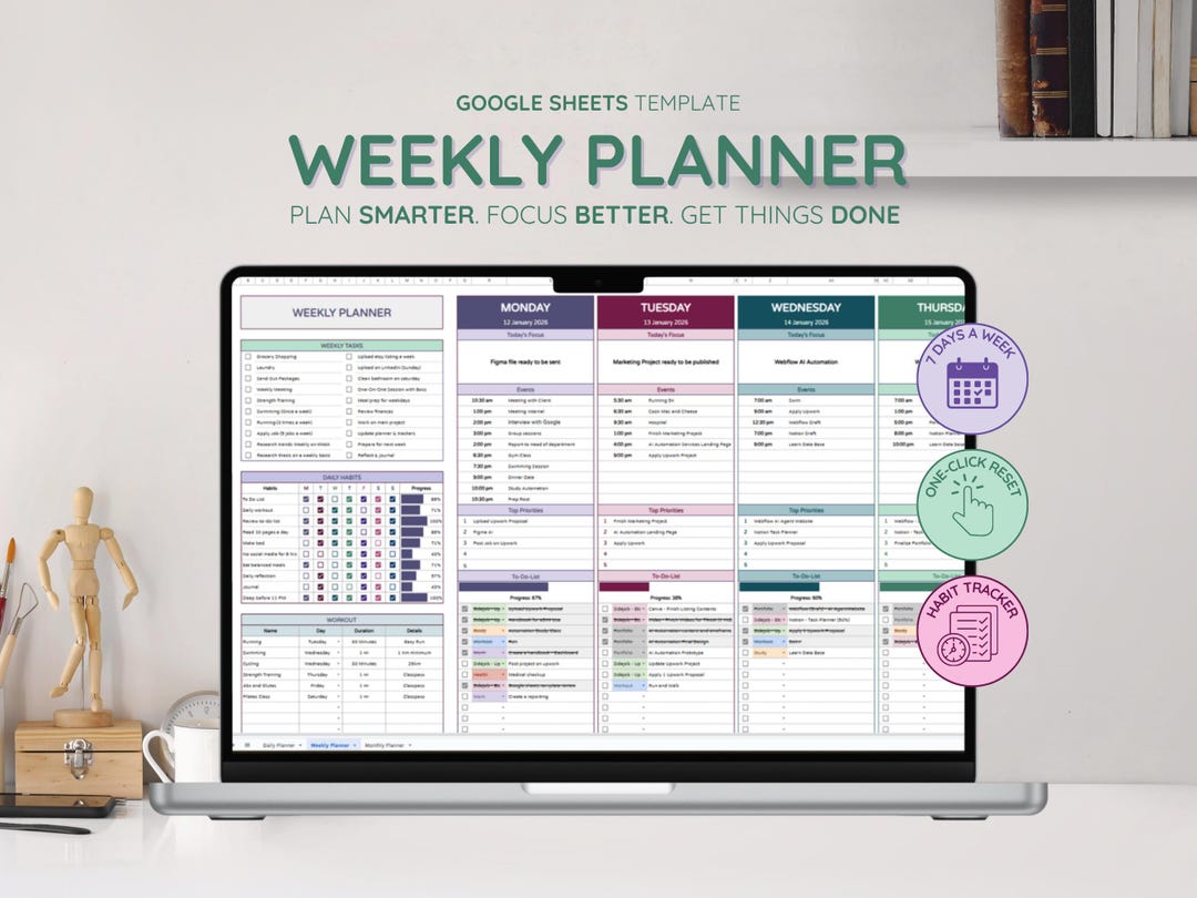 Weekly Planner Google Sheets Template With Auto Reset & Habit Tracker ...