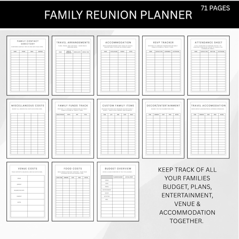 Family Reunion Planner: 70+ Page Printable Organizer (digital Download ...