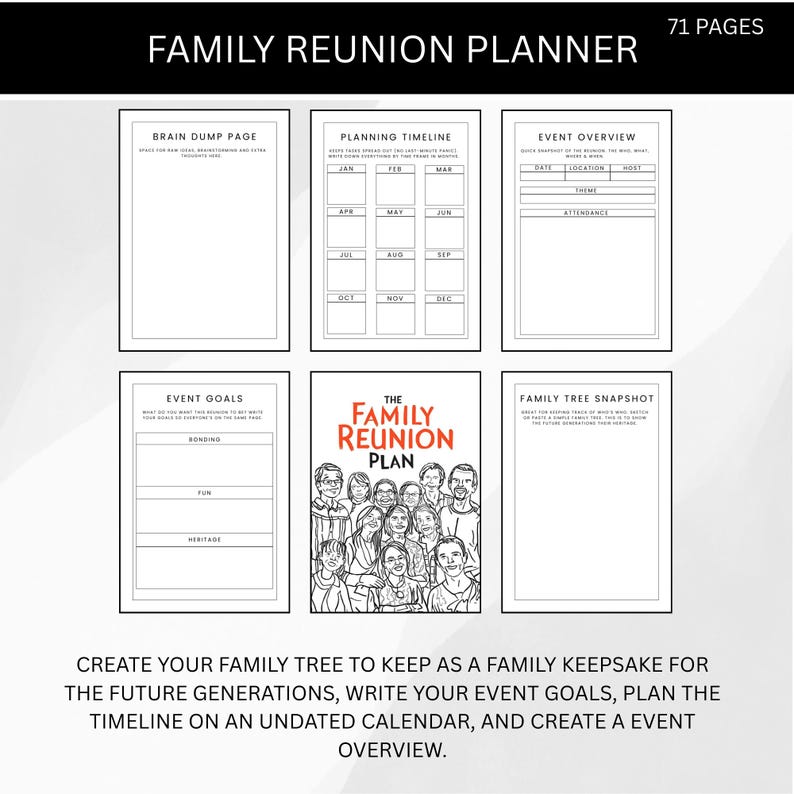 Family Reunion Planner: 70+ Page Printable Organizer (digital Download ...