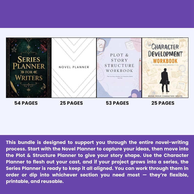 Novel Writing Planner Bundle: Plot, Character, Series (printable PDF ...