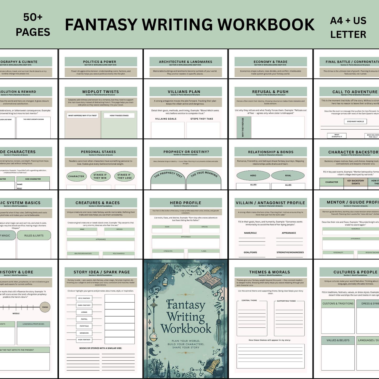 Fantasy Writing Workbook – Build Worlds, Create Characters, Craft Epic ...