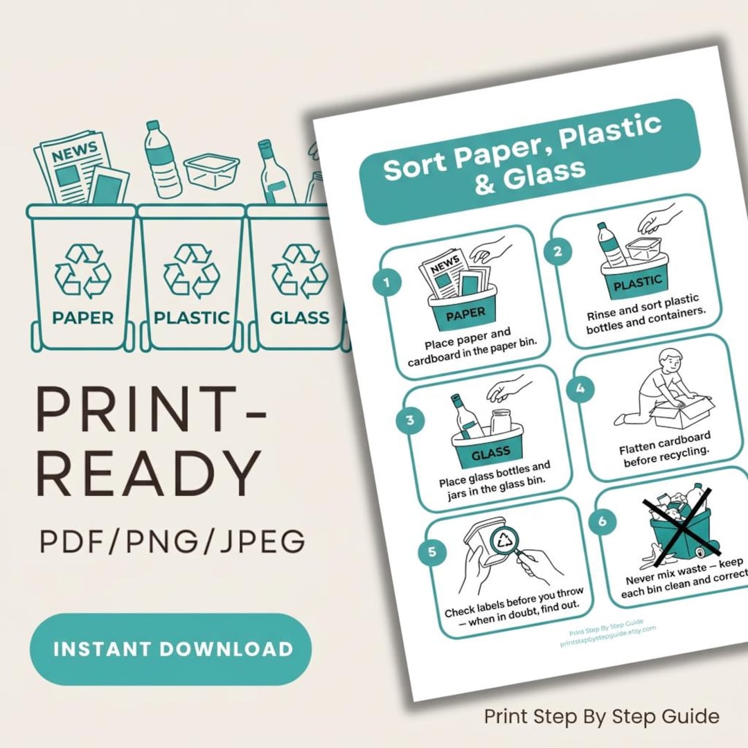 Recycling Sorting Printable Poster – Step by Step Paper Plastic & Glass ...