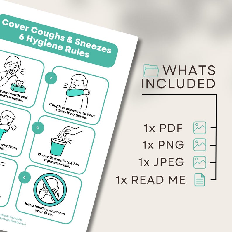 Cover Cough & Sneeze Printable Poster | Respiratory Etiquette Hygiene ...