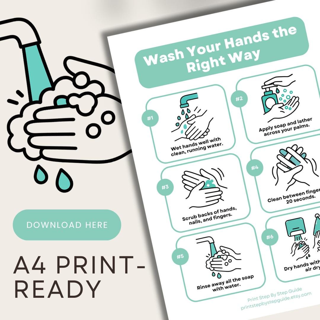Hand Washing Guide Poster: Kids Bathroom Hygiene Sign (PDF, PNG, JPEG ...