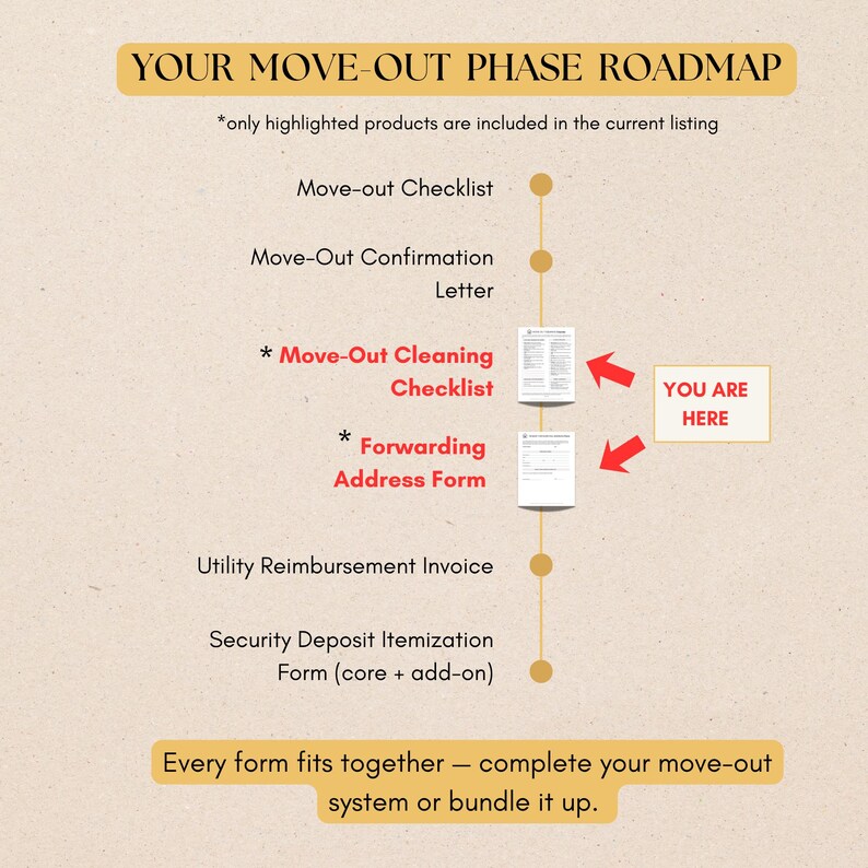 Move Out Cleaning Checklist Template | Landlord Tenant Move-out Packet ...