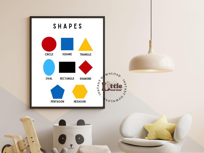 Printable Shapes Chart for Kids - Educational Wall Art, Classroom ...