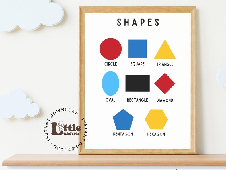 Printable Shapes Chart for Kids - Educational Wall Art, Classroom ...