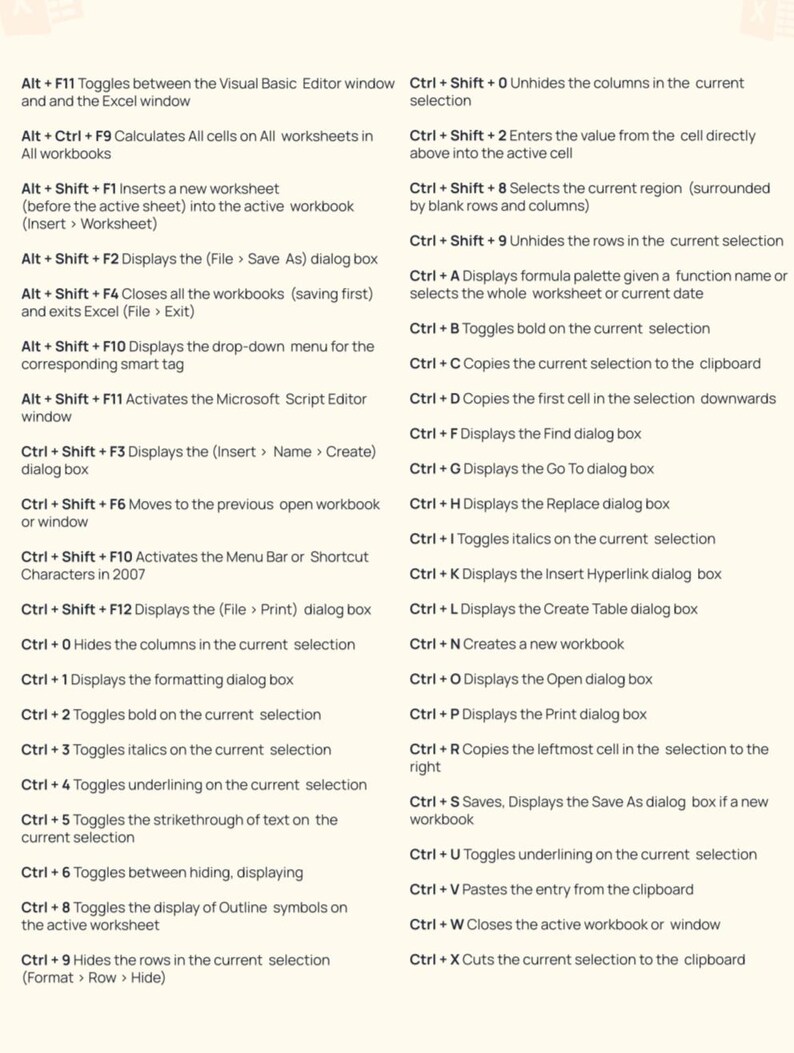 Excel Shortcut Cheat Sheet - Etsy
