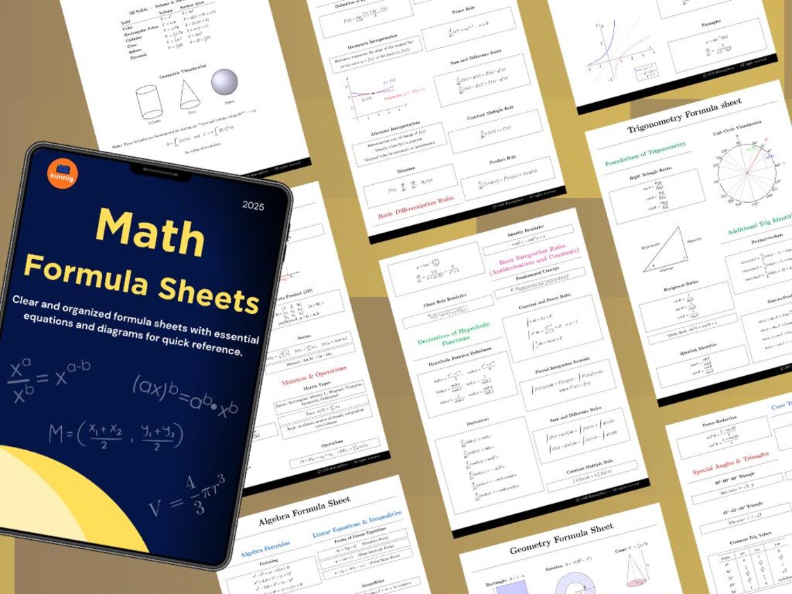 Ultimate Math Formula Sheets Bundle | Algebra, Geometry, Trigonometry ...