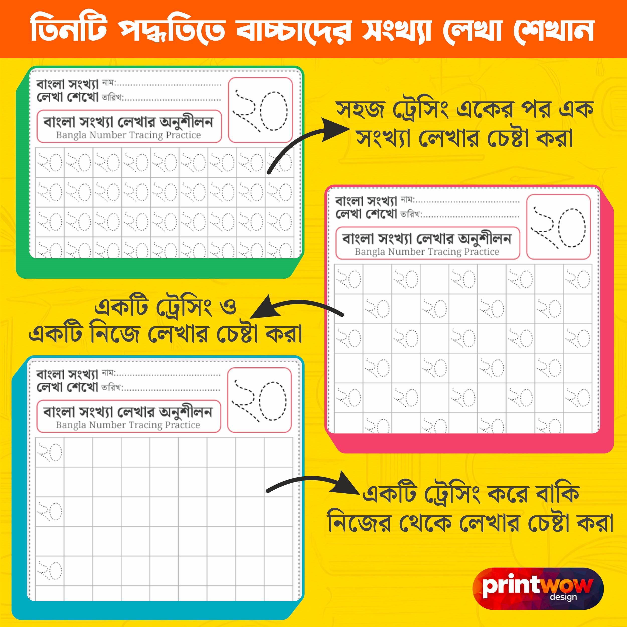 Bengali Numbers Tracing Worksheets: Bangla Handwriting Practice (PDF ...