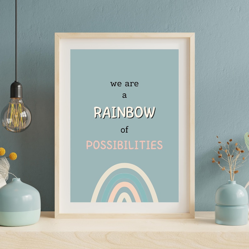 Inclusive Classroom Poster: Emotional Regulation, Mental Health Visual ...