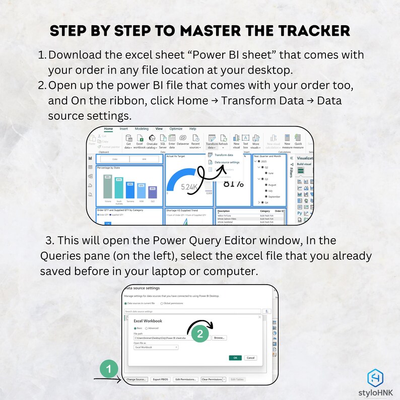 Plantilla de panel de Power BI / Informe analítico personalizable ...