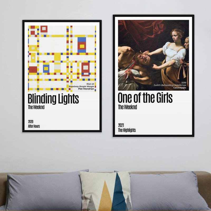 The Weeknd Song Covers - Etsy