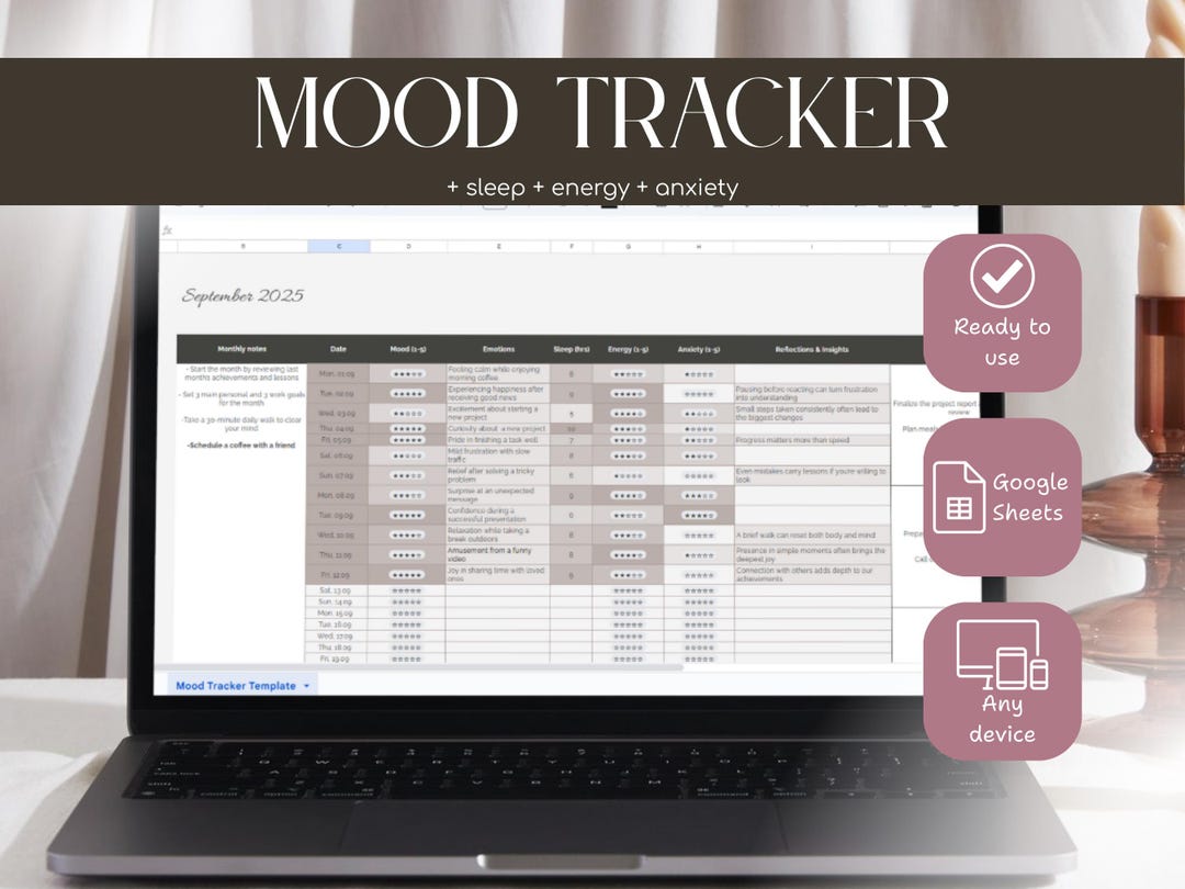 Digital Mood Tracker Spreadsheet, Google Sheets Template, Daily Mood ...