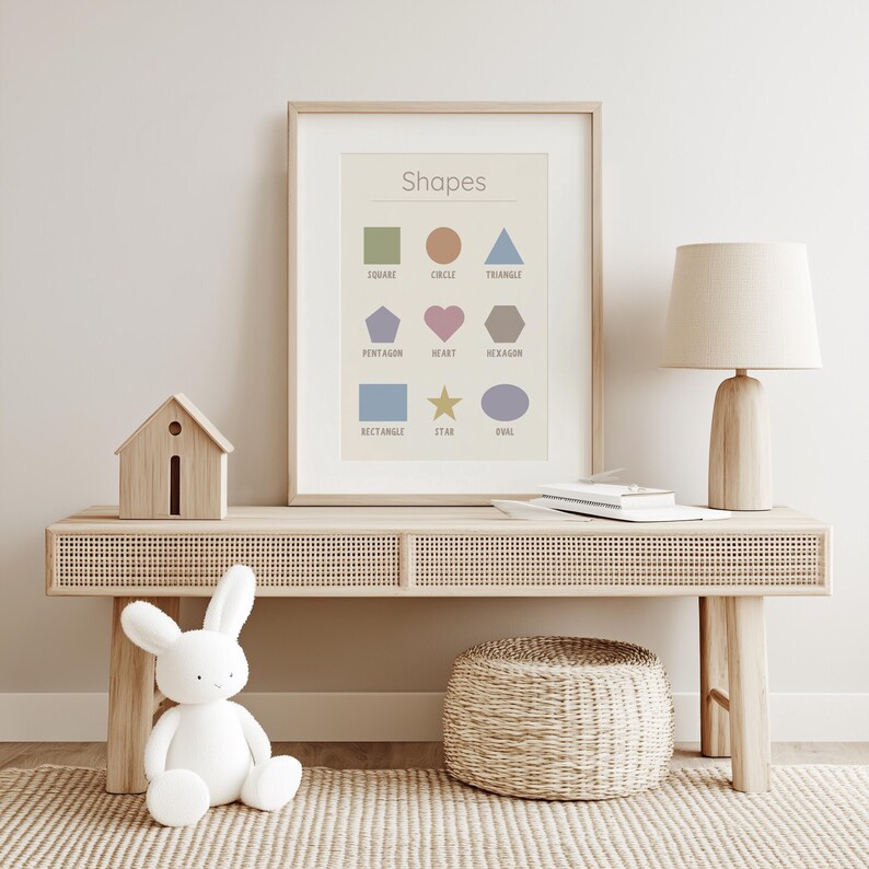 Pastel 2D Shapes Poster: Montessori Classroom Decor (printable) - Etsy