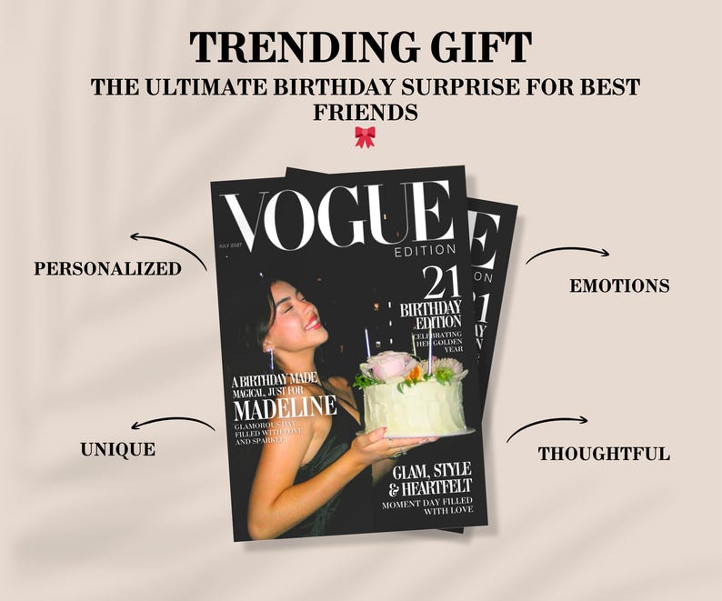 Custom Birthday Magazine Template: Vogue Style Keepsake (canva Digital ...