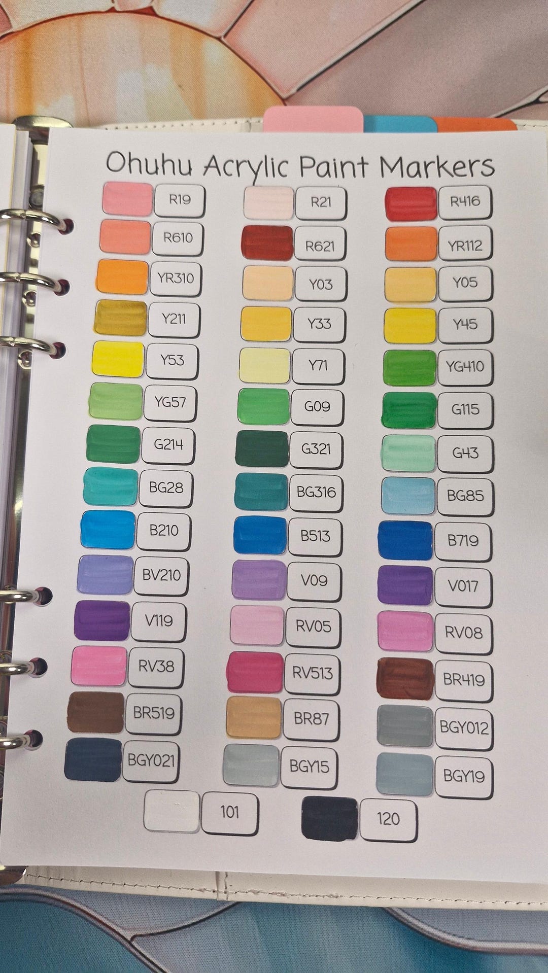 Ohuhu 48 Acrylic Marker Swatch Chart: Printable Color Test Sheet (PDF ...