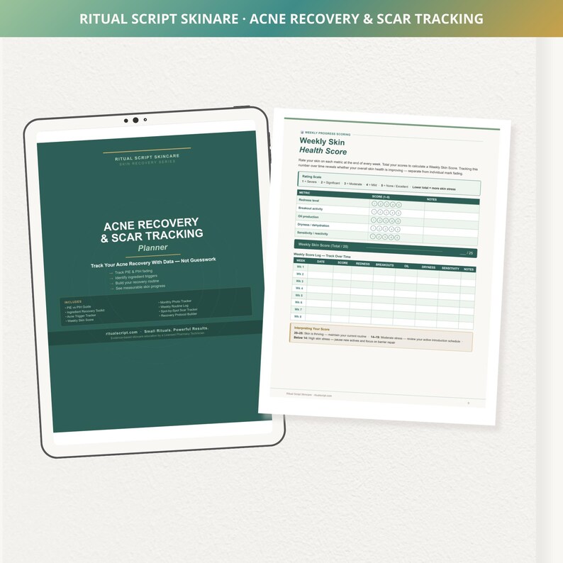 Acne Scar Tracking Planner | PIE PIH Skin Health Log (digital Download ...